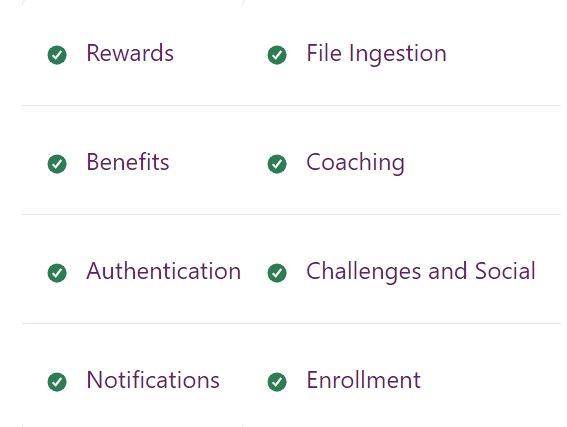 What is Personify Health status page? – Personify Health