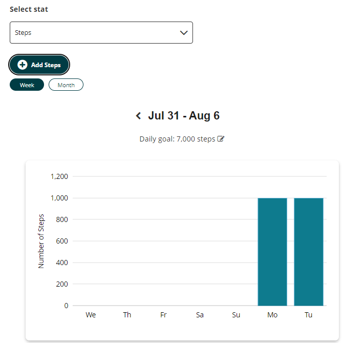 How to manually enter your steps – Personify Health