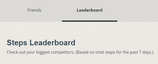What is the Friends Leaderboard? – Personify Health