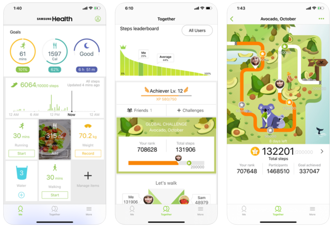 What is S Health? – Personify Health