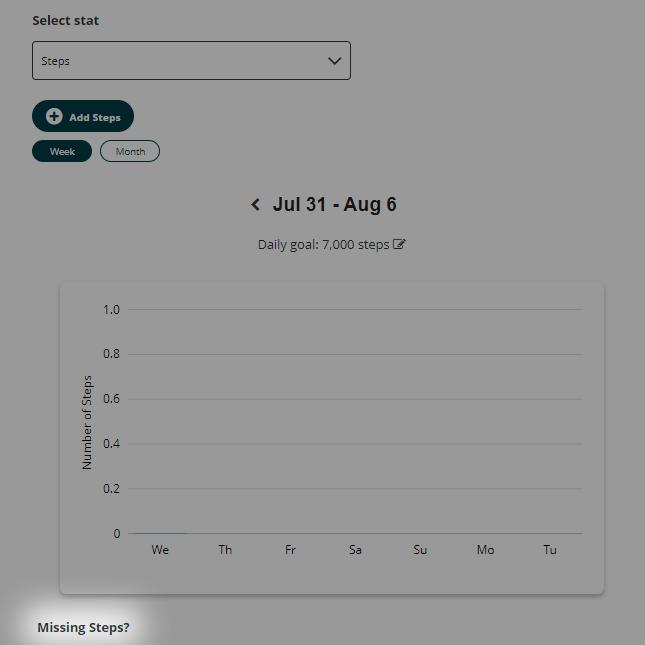How to add Missing steps? – Personify Health
