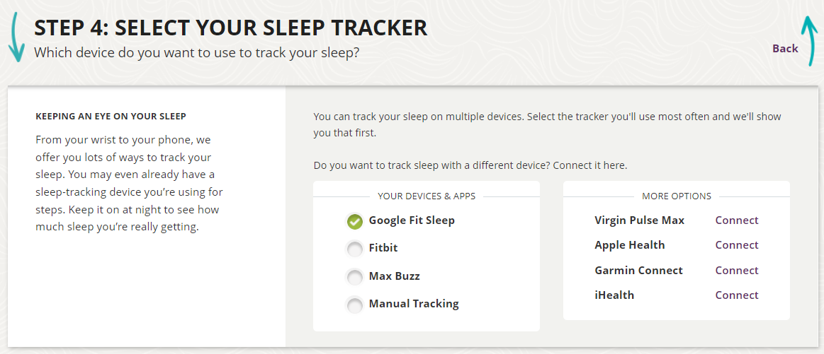 What is a Sleep Profile? – Personify Health