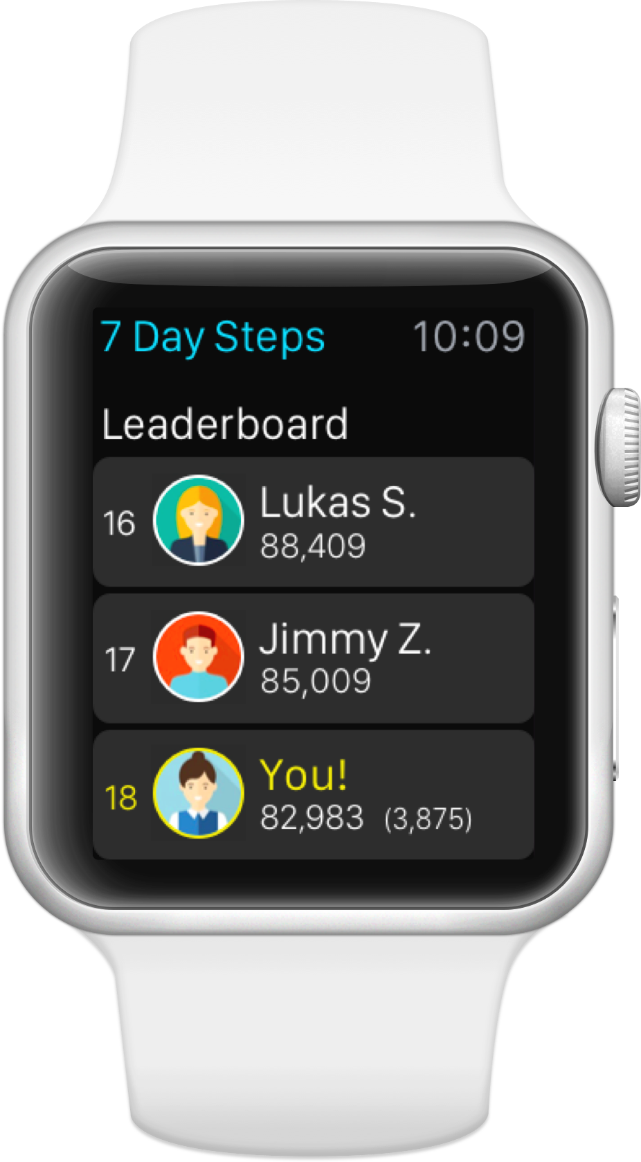 What can you see on the Personify Health Apple Watch app? – Personify ...