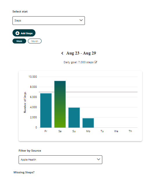 How to track steps using the Personify Health mobile app for iOS ...
