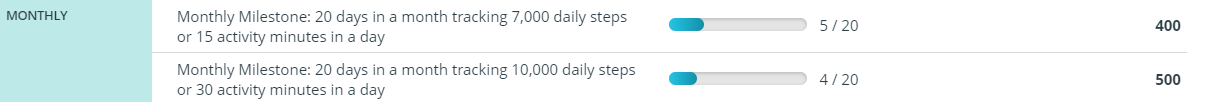What are monthly milestone rewards? – Personify Health