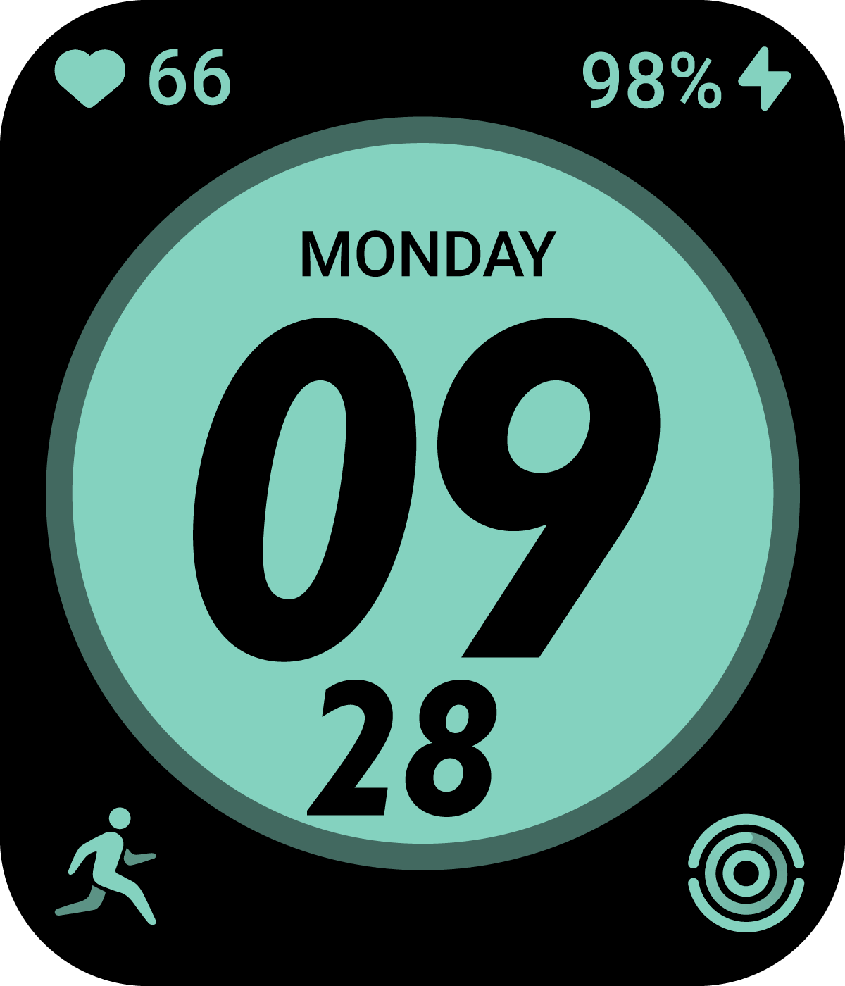 Max GO Features – Personify Health