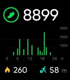 Max GO Features – Personify Health