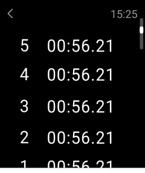 Max GO Features – Personify Health