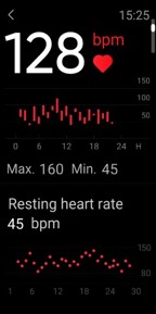 Max GO Features – Personify Health