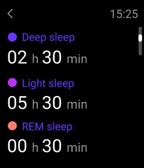 Max GO Features – Personify Health