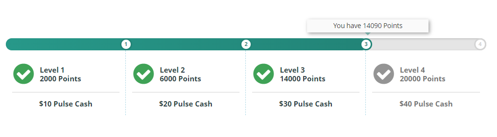 Where to view your points score? – Personify Health