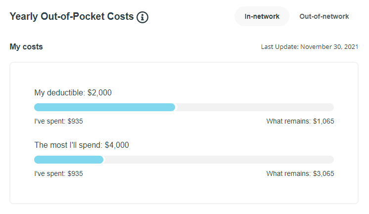 What is Personify Health Navigate? – Personify Health