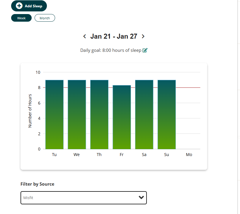 How to Track Sleep Using Your Misfit – Personify Health
